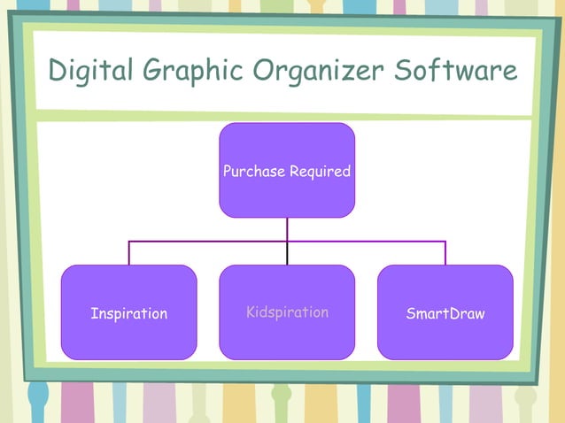 Chapter 10 Presentation Graphic Organizers | PPT