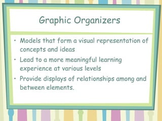 Chapter 10 presentation graphic organizers | PPT