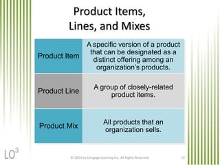 Chapter 10 Product Concepts | PPT