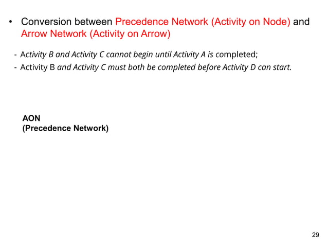 Chapter 10_Project Scheduling Using Critical Path Method (CPM).pdf | Business | Business and Finance