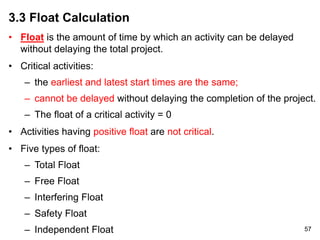 Chapter 10_Project Scheduling Using Critical Path Method (CPM).pdf