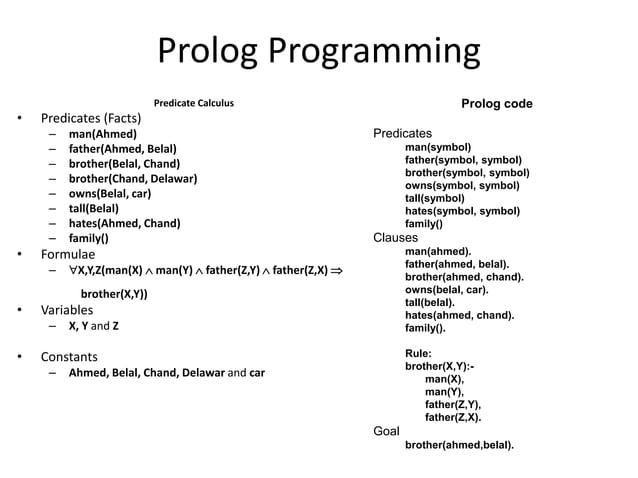 Prolog Artificial Intelligence Introduction Pptx Databases Computer Software And