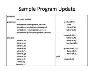 ProLog (Artificial Intelligence) Introduction | PPTX
