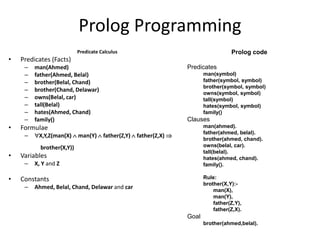 ProLog (Artificial Intelligence) Introduction | PPT