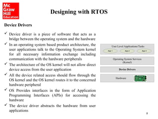 Chapter_10_RealTimeTOS_Device Driver.ppt