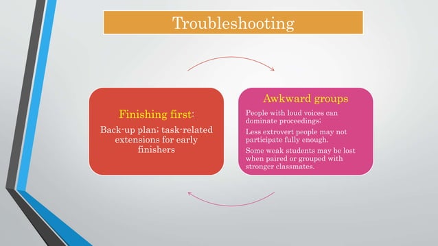 CHAPTER 10_Seating and Grouping Students.pptx