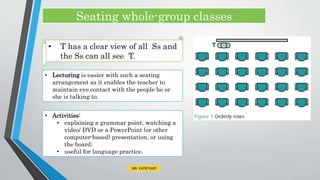 CHAPTER 10_Seating and Grouping Students.pptx
