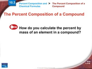 Chapter10 section03 Percent Composition and Chemical Formulas By Hamdy ...
