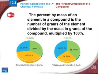 Chapter10 section03 Percent Composition and Chemical Formulas By Hamdy ...