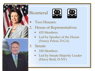 Chapter 10 section 1 (the national legislature) ning | PPT