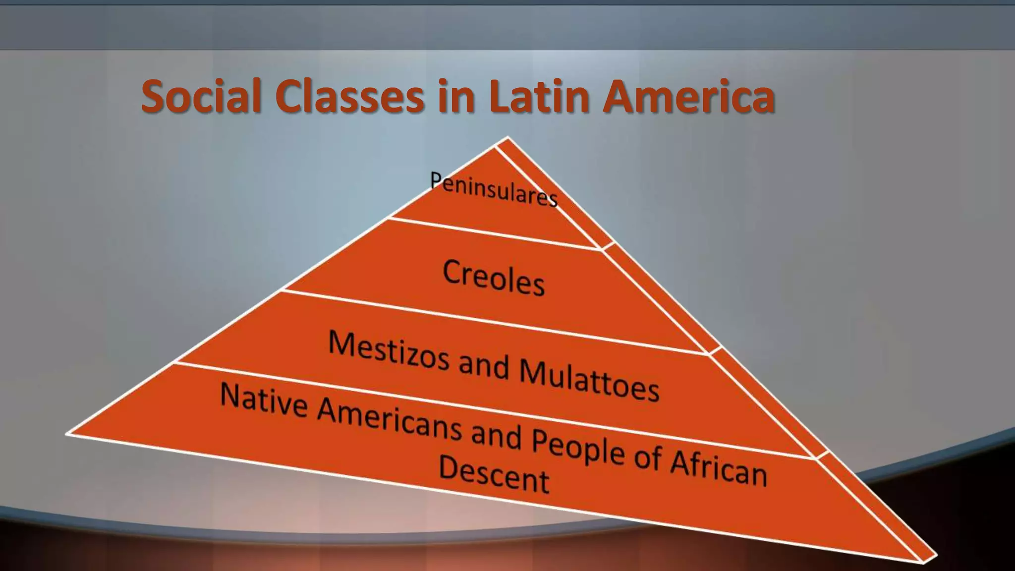 Chapter 10 section 4 power point | PPTX