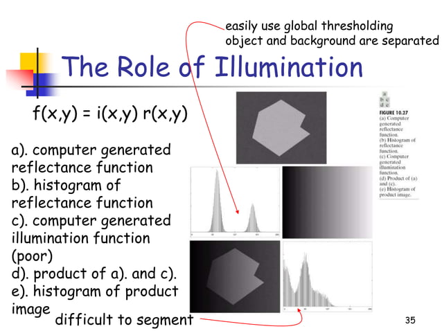 Chapter10_Segmentation.ppt | 3-D Graphics | Computer Software and Applications