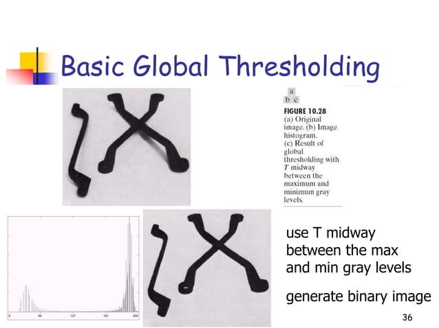 Chapter10_Segmentation.ppt | 3-D Graphics | Computer Software and Applications