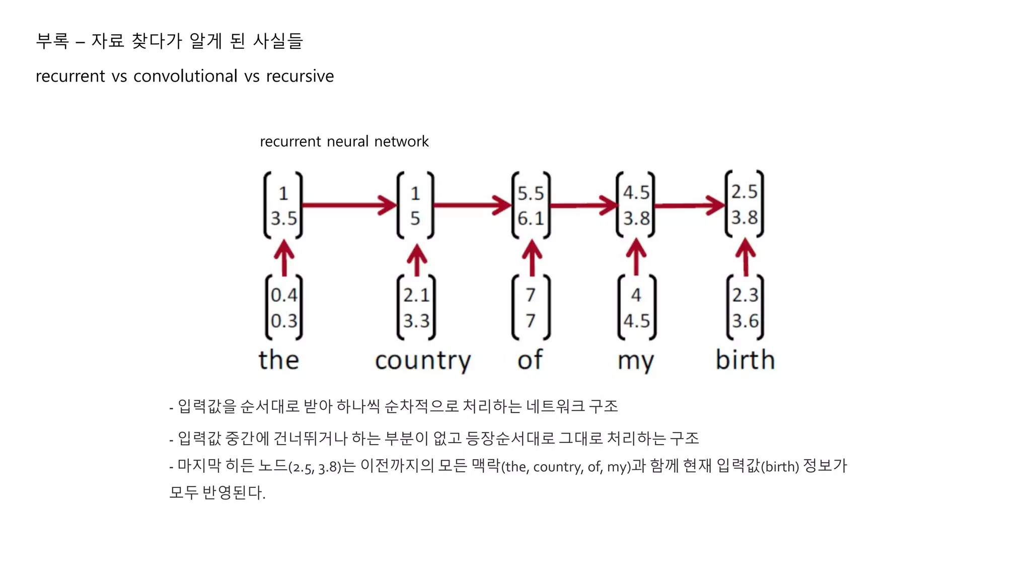 Chapter 10 Sequence Modeling Recurrent And Recursive Nets Ppt