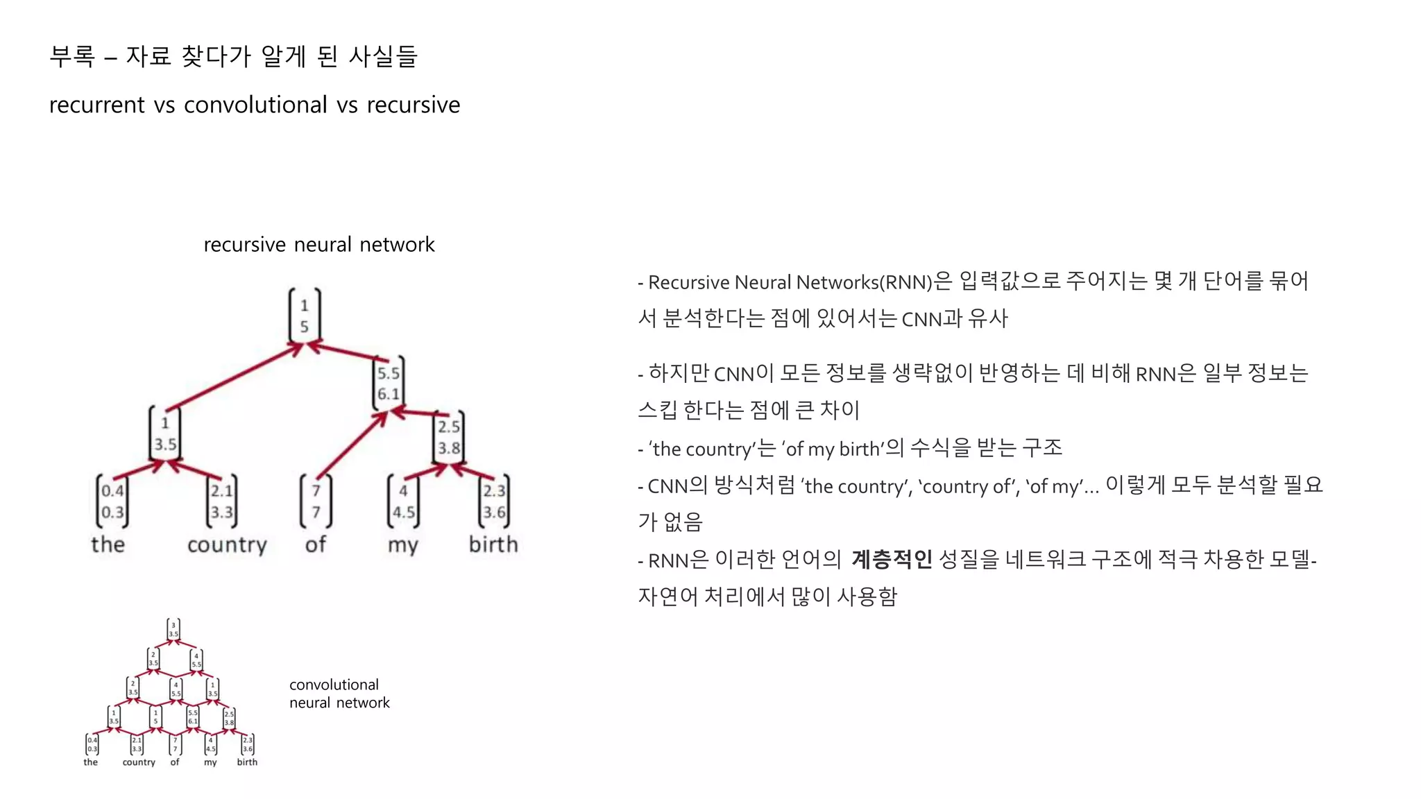 Chapter 10 Sequence Modeling Recurrent And Recursive Nets Ppt