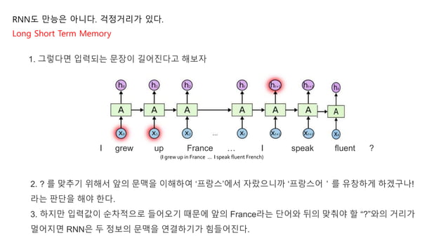 Chapter 10 sequence modeling recurrent and recursive nets | PPT