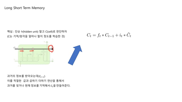 Chapter 10 sequence modeling recurrent and recursive nets | PPT Chapter 10 sequence modeling recurrent and recursive nets | PPT