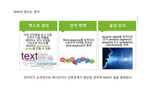 Chapter 10 sequence modeling recurrent and recursive nets | PPT