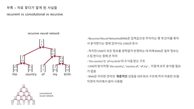Chapter 10 sequence modeling recurrent and recursive nets | PPT Chapter 10 sequence modeling recurrent and recursive nets | PPT