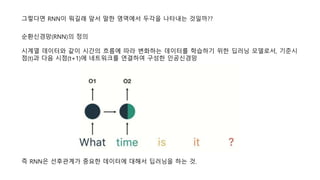 Chapter 10 sequence modeling recurrent and recursive nets | PPT