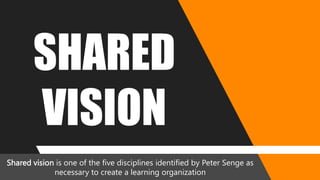 Chapter 10 Shared Vision.pptx