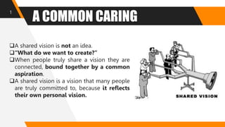 Chapter 10 Shared Vision.pptx