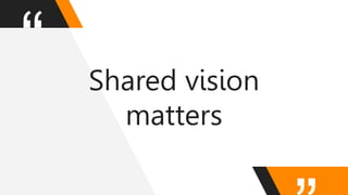 Chapter 10 Shared Vision.pptx