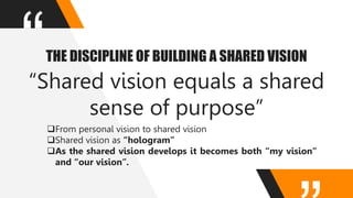 Chapter 10 Shared Vision.pptx
