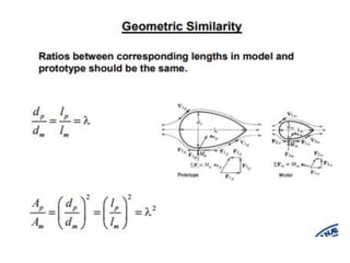 Chapter 10 similitude and physical modeling | PDF
