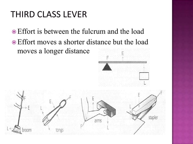 Chapter 10 simple machine | PPTX