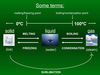 Chapter 10 – states of matter | PPT