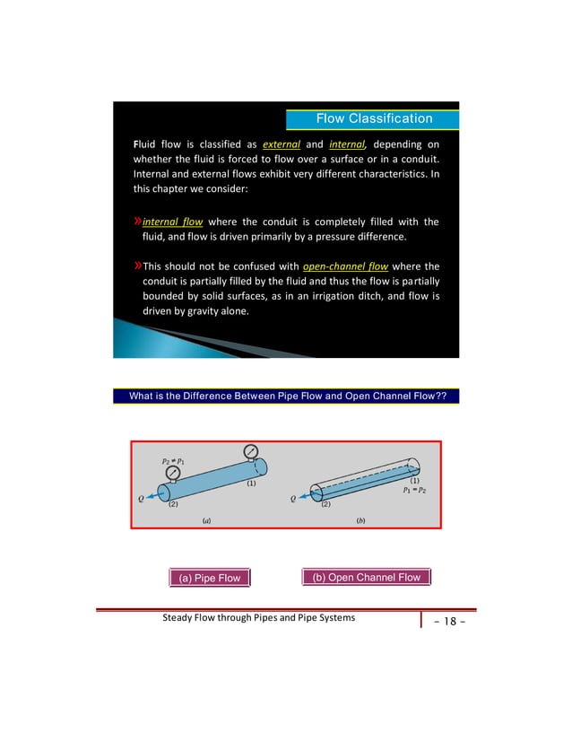 Steady Flow through Pipes | DOC | Physics | Science