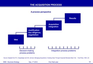 Chapter 10 studying_mergers_and_acquisitions_ | PDF