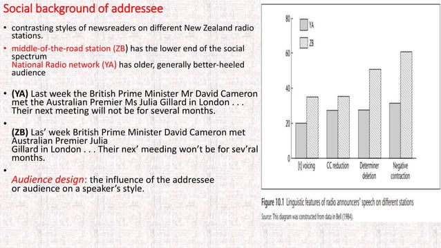 Chapter 10 style, context and register | PPTX