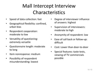 Chapter 10 Survey Research Communicating with Respondents .pptx