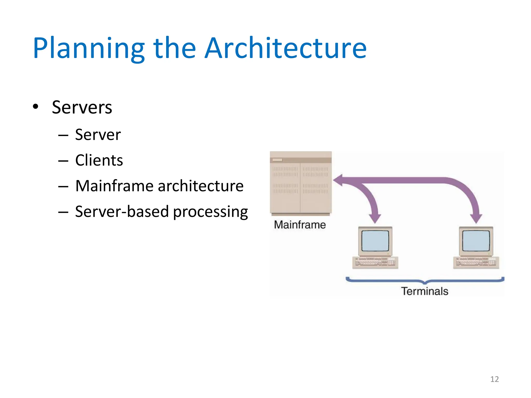 Chapter 10 System Architecture.Information Technology Project Management pptx | PPT