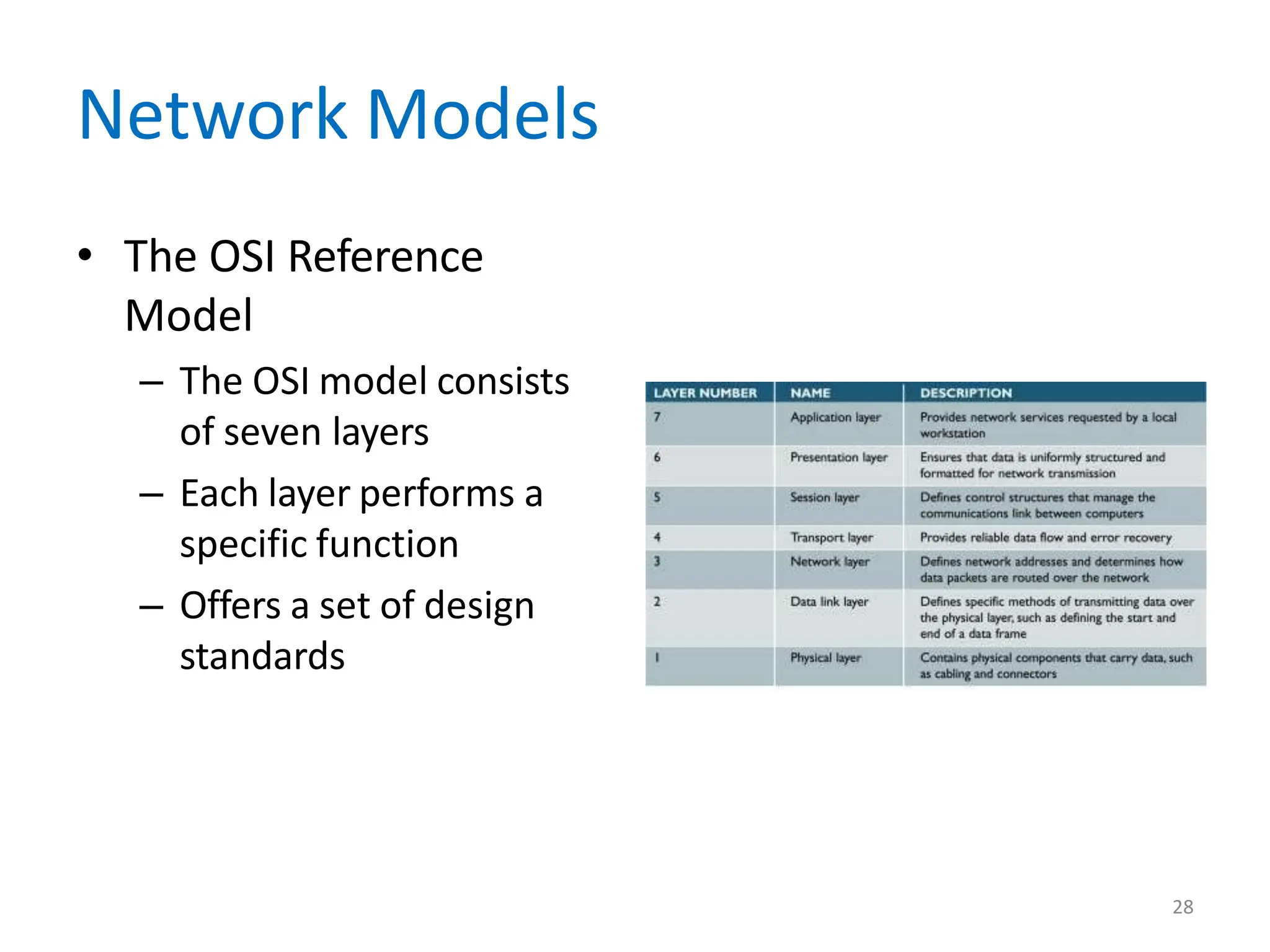 Chapter 10 System Architecture.Information Technology Project Management pptx | PPT