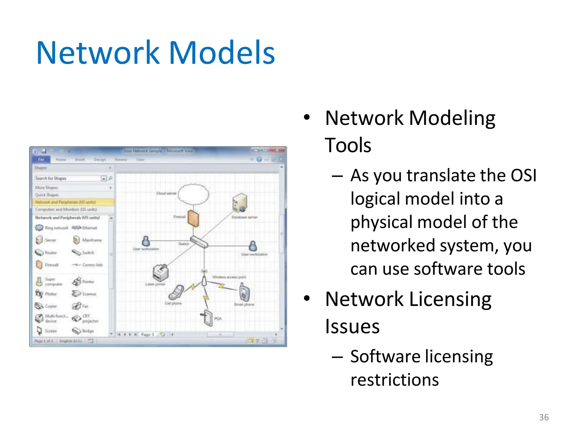 Chapter 10 System Architecture.Information Technology Project Management pptx | PPT