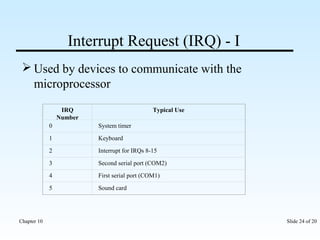 I/O DECIVES CPU | PPT