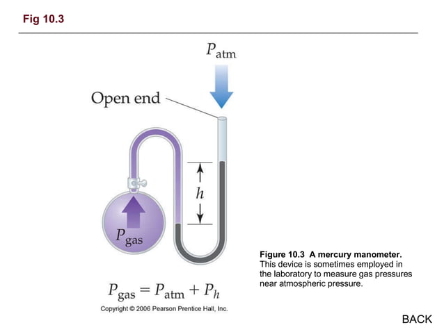 Gases Worked Examples | PPT