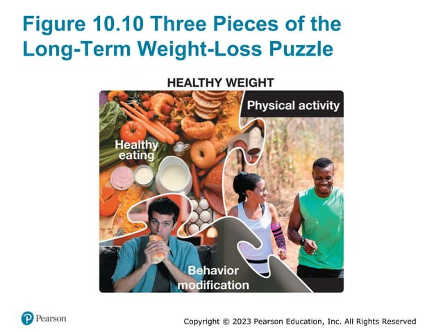 CHAPTER 10 WEIGHT MANAGEMENT.pptx