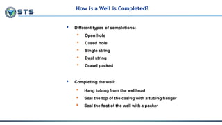 Chapter 10 Well Completion.pdf