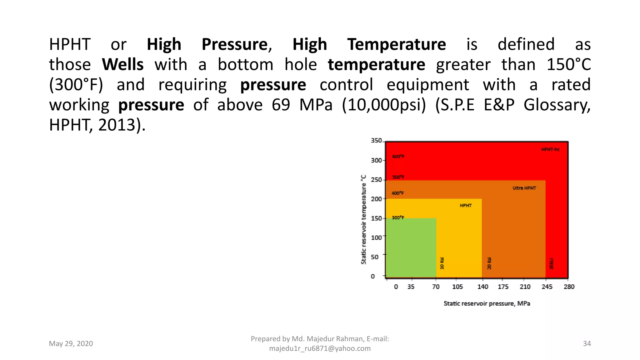 Well completion and testing | PPTX