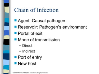 Preventing Infectious Diseases | PPT