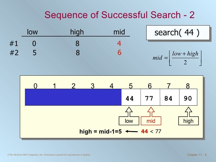 Chapter 11 - Sorting and Searching Chapter 11 - Sorting and Searching