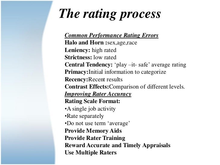 Conducting Performance Management conducting-performance-management