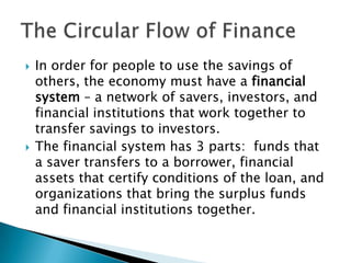 Chapter 11 PowerPoint | PPTX
