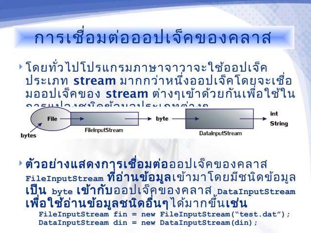 Java Programming [11/12] : Input and Output Classes | PPT