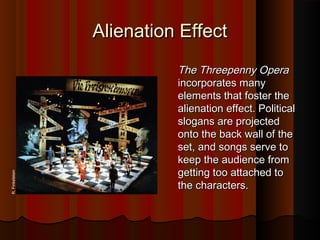 Chapter 11: Many Types of Theatre | PPT