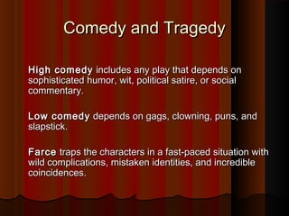 Chapter 11: Many Types of Theatre | PPT
